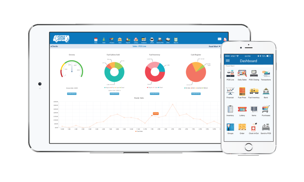 Ticketing solutions - SIMA